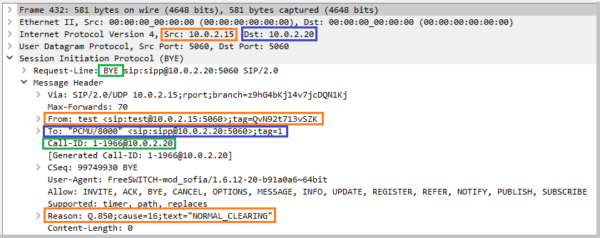 How To Read A Sip Packet Capture Using Wireshark